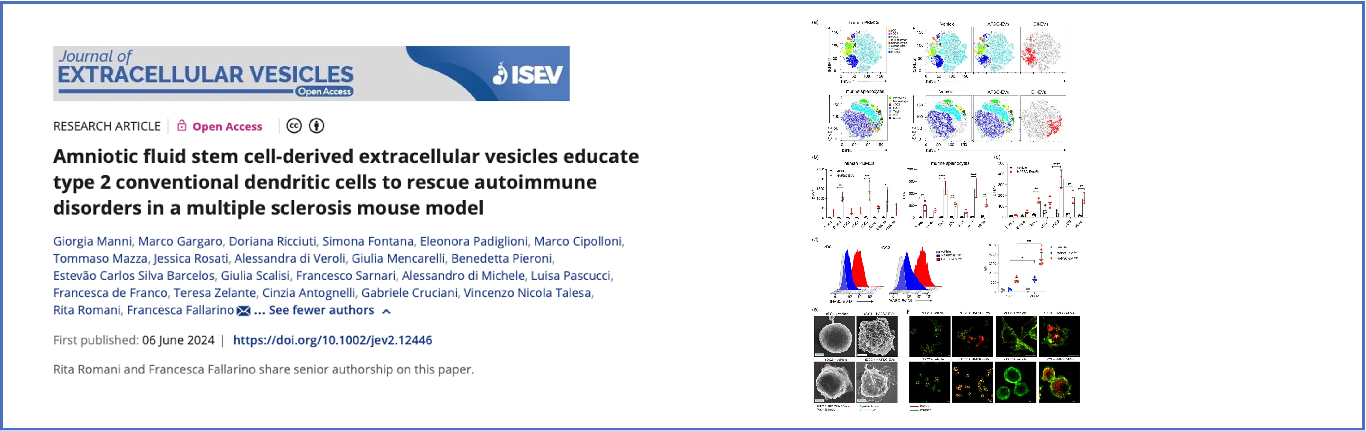 ISEV Journals
