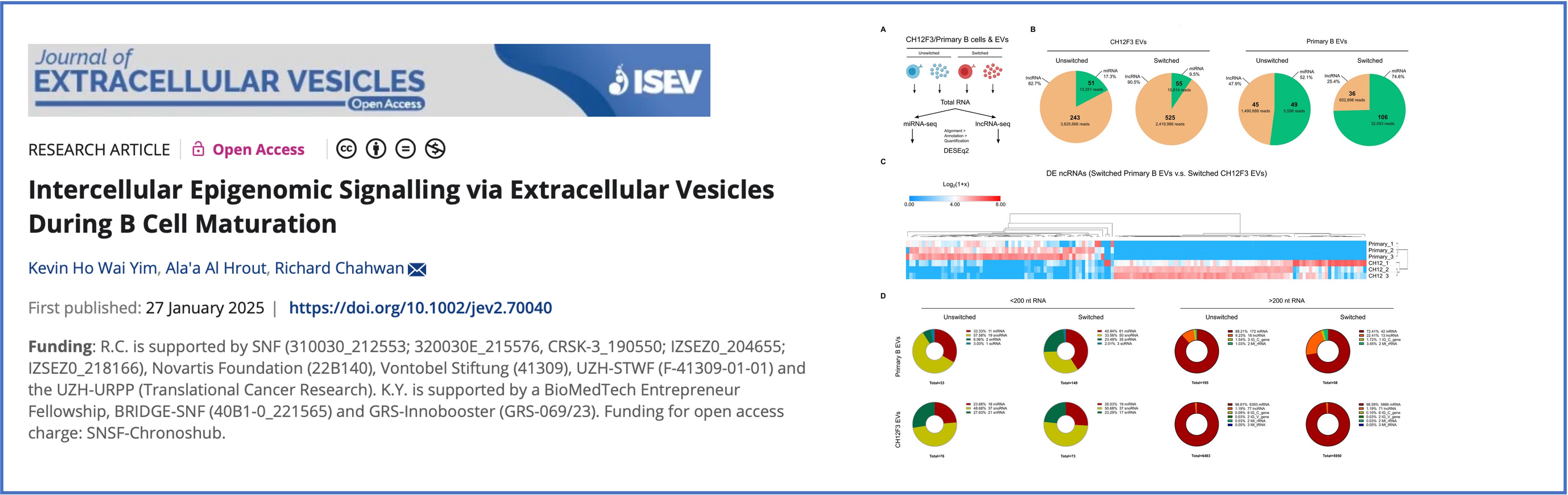 ISEV Journals