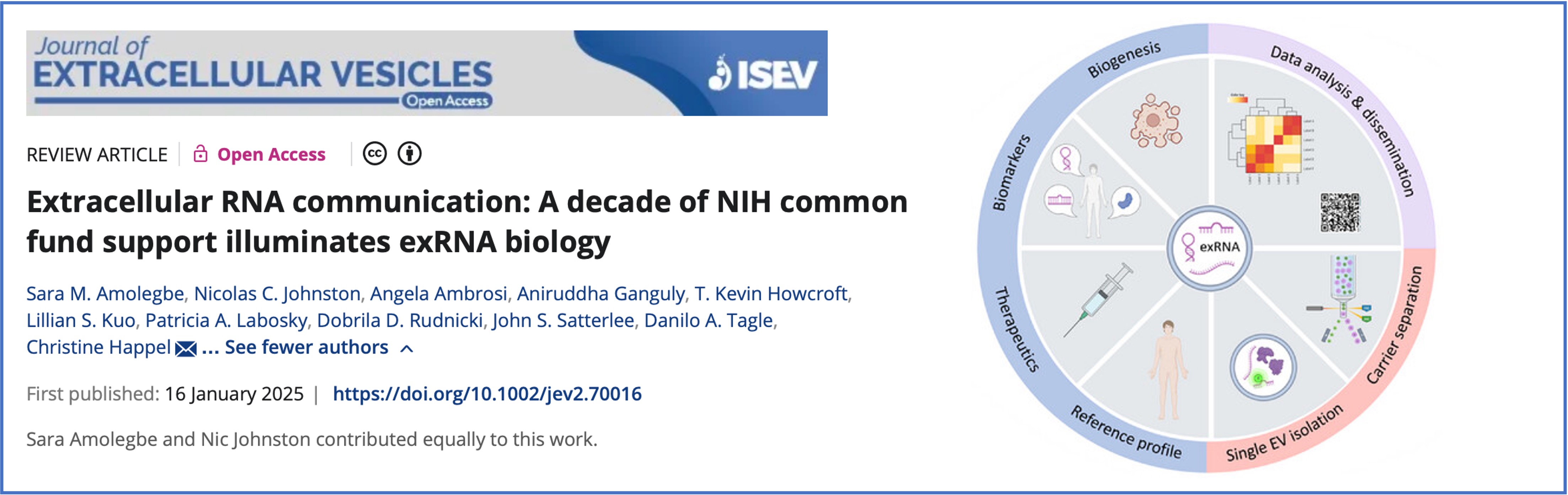 ISEV Journals