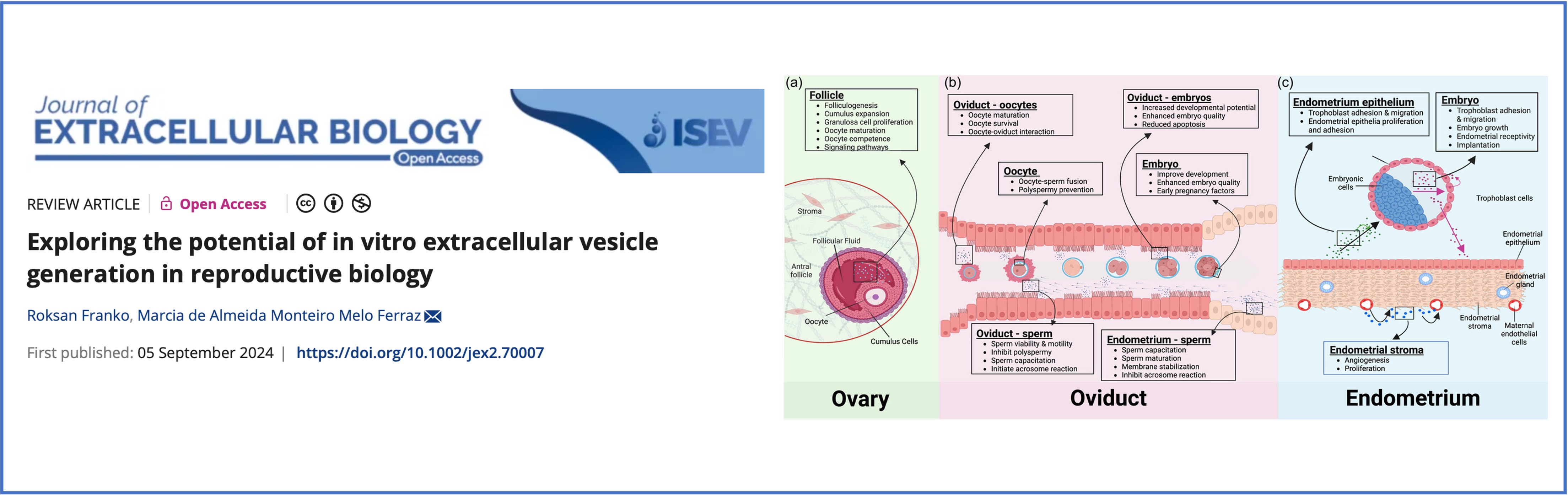 ISEV Journals